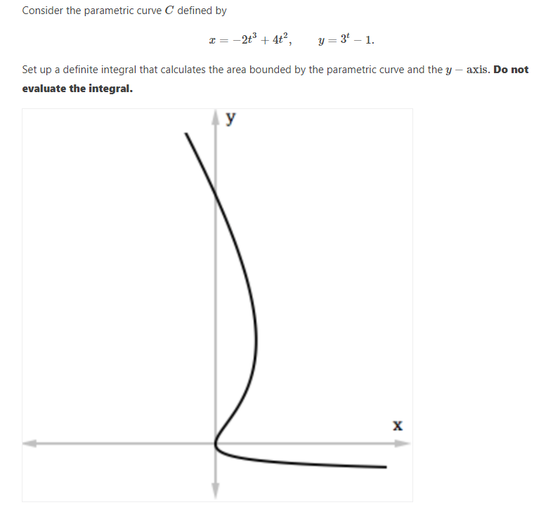 Solved Consider the parametric curve C defined by | Chegg.com