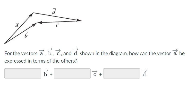Solved For the vectors vec(a),vec(b),vec(c), ﻿and vec(d) | Chegg.com