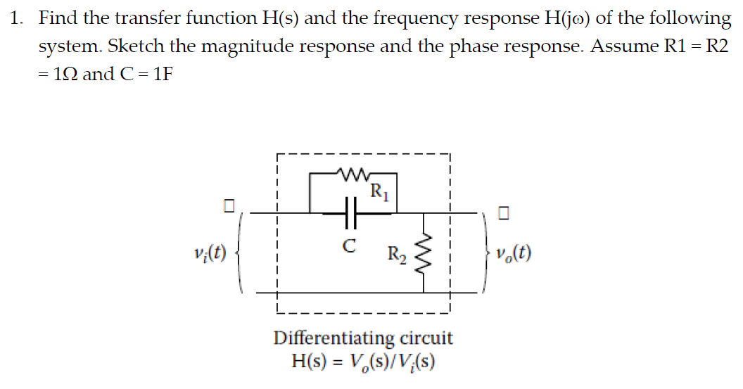 Solved Find the transfer function H(s) ﻿and the frequency | Chegg.com