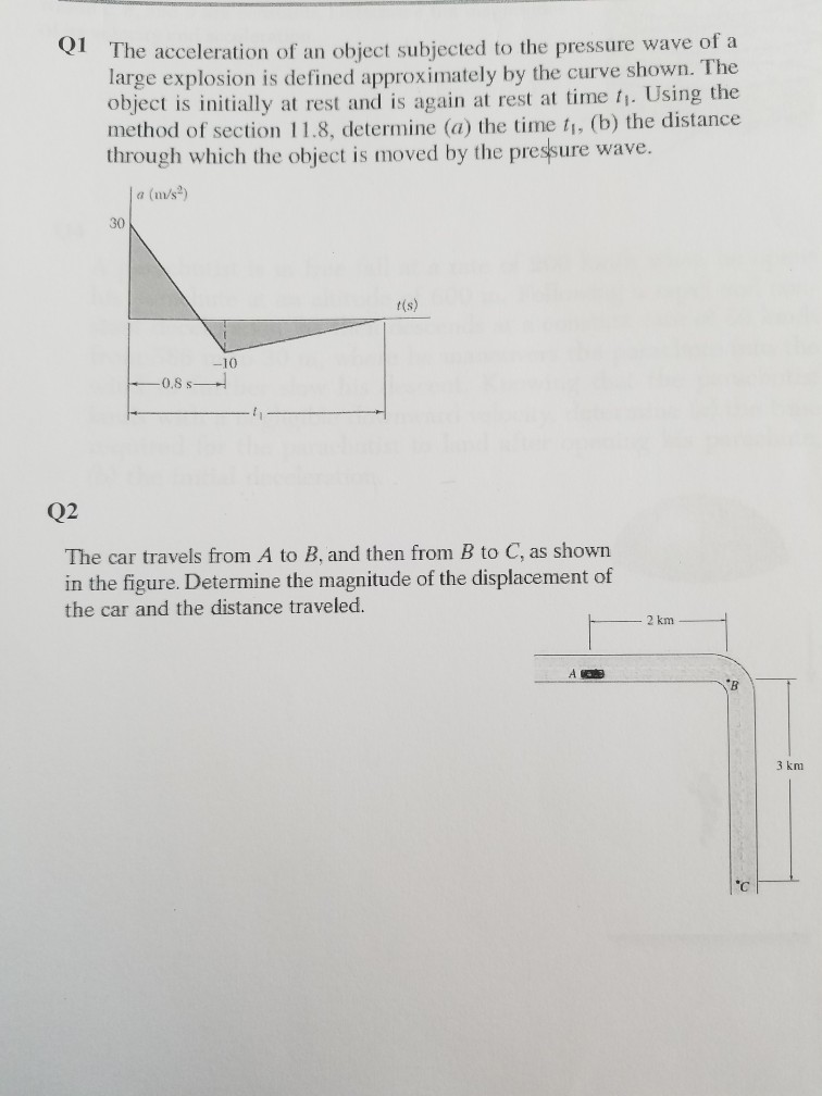 Solved O1 The acceleration of an object subjected to the | Chegg.com