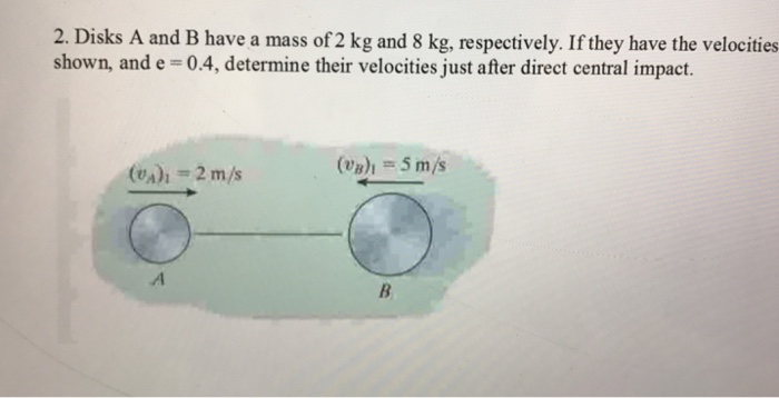 Solved Disks A and B have a mass of 2 kg and 8 kg, | Chegg.com