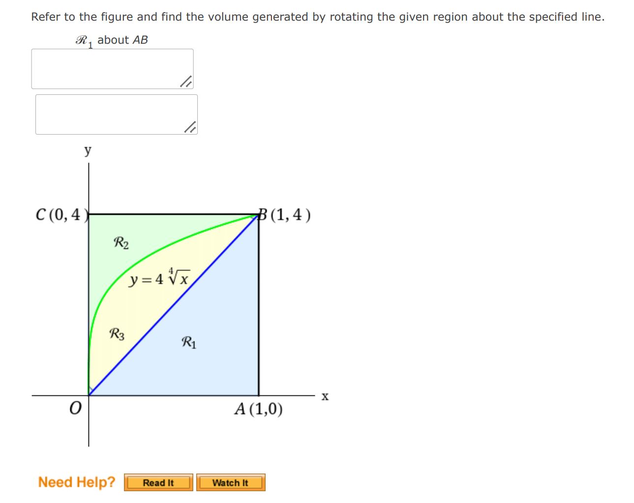 Solved Refer to the figure and find the volume generated by | Chegg.com