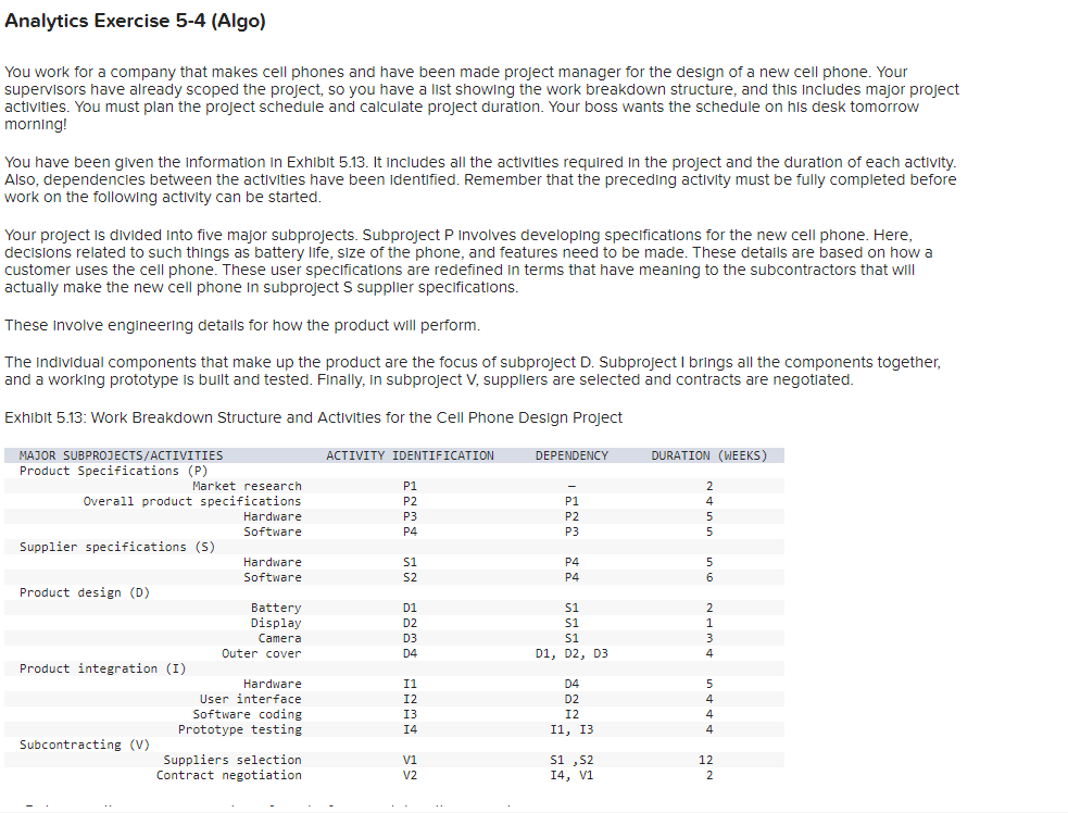 Solved Analytics Exercise 5-4 (Algo) ﻿b. ﻿You have been | Chegg.com