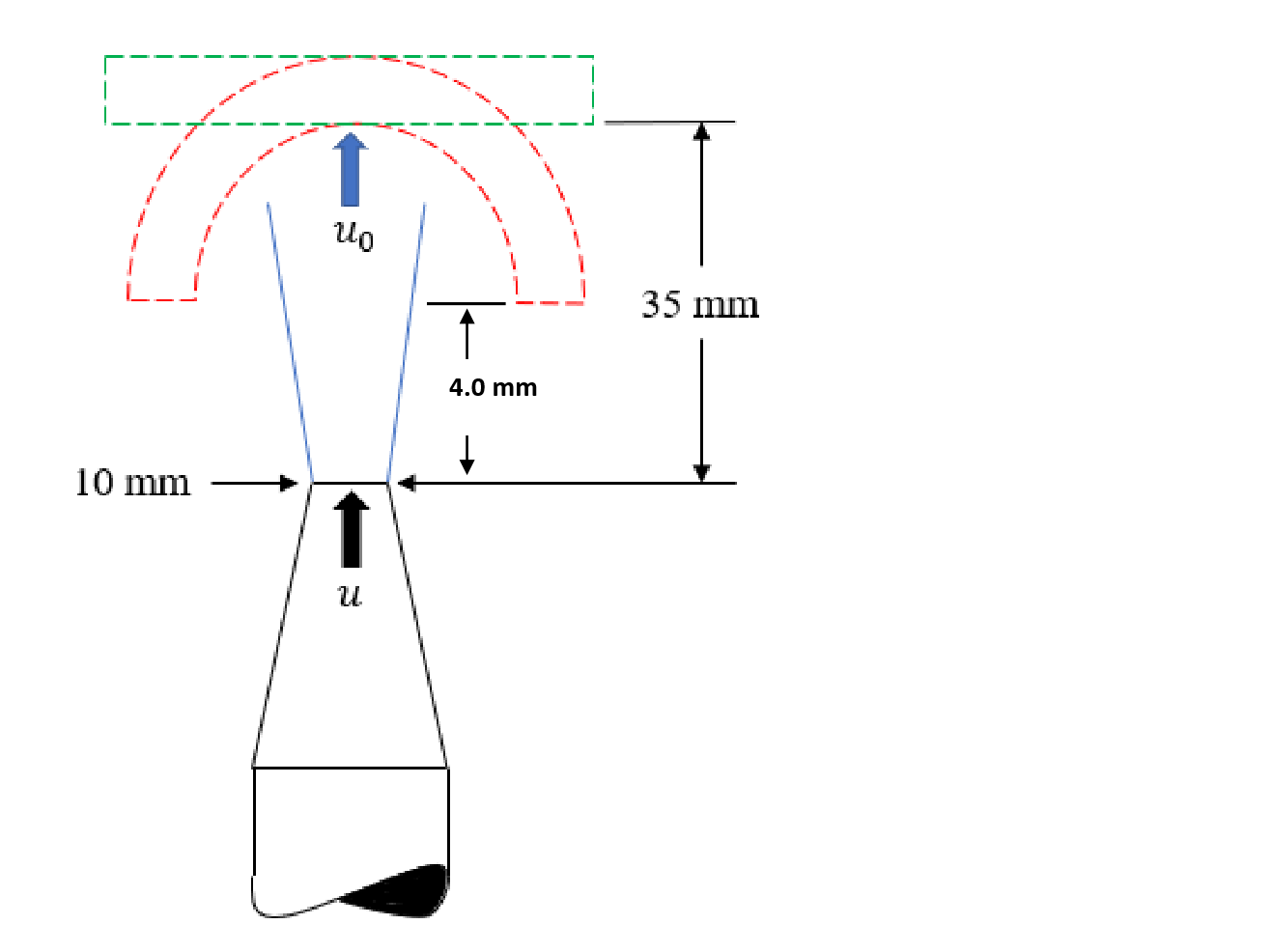 Solved Consider a vertical jet of liquid water (ρ = 998 | Chegg.com