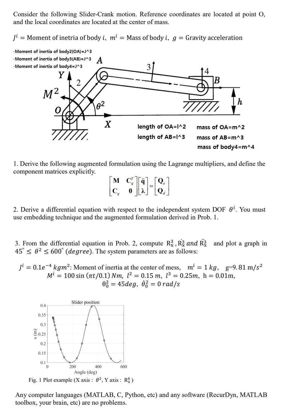 Consider the following Slider-Crank motion. | Chegg.com