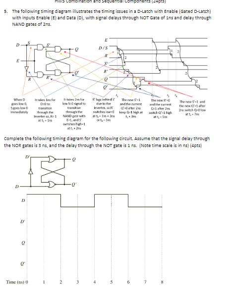 Solved 5. The following timing diagram illustrates the | Chegg.com