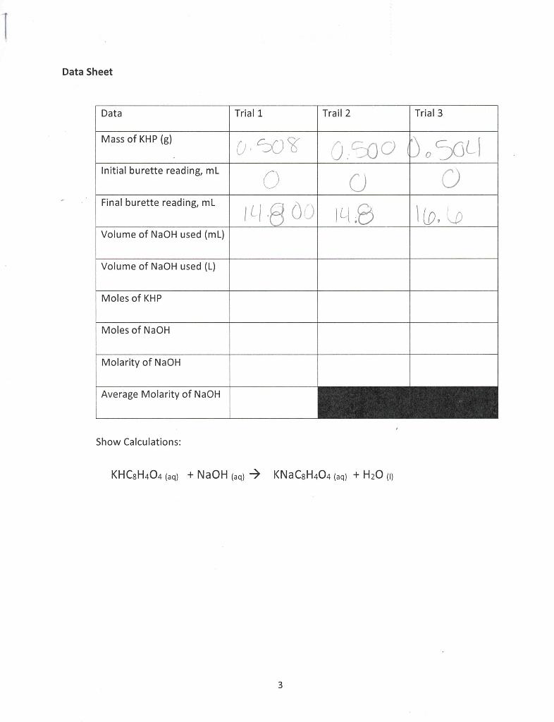 Solved Data Sheet Data Trial 1 Trail 2 Trial 3 Mass of KHP | Chegg.com