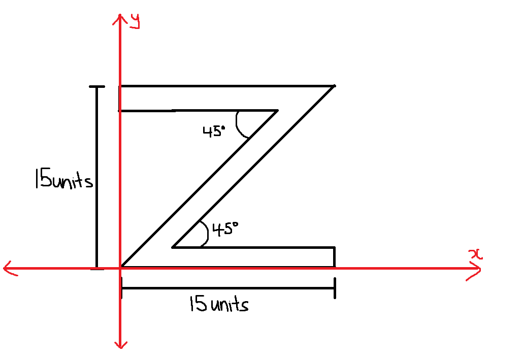 Solved How would I draw the letter Z as provided below in | Chegg.com