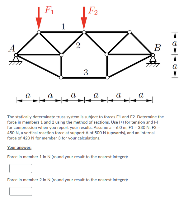 Solved |F2 3 The statically determinate truss system is | Chegg.com