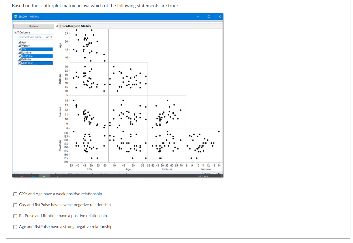Solved Question 10 1 pts Match the following steps to the | Chegg.com