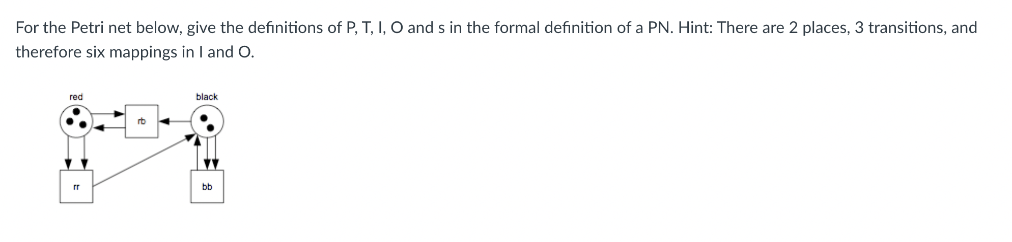 Solved For the Petri net below, give the definitions of | Chegg.com