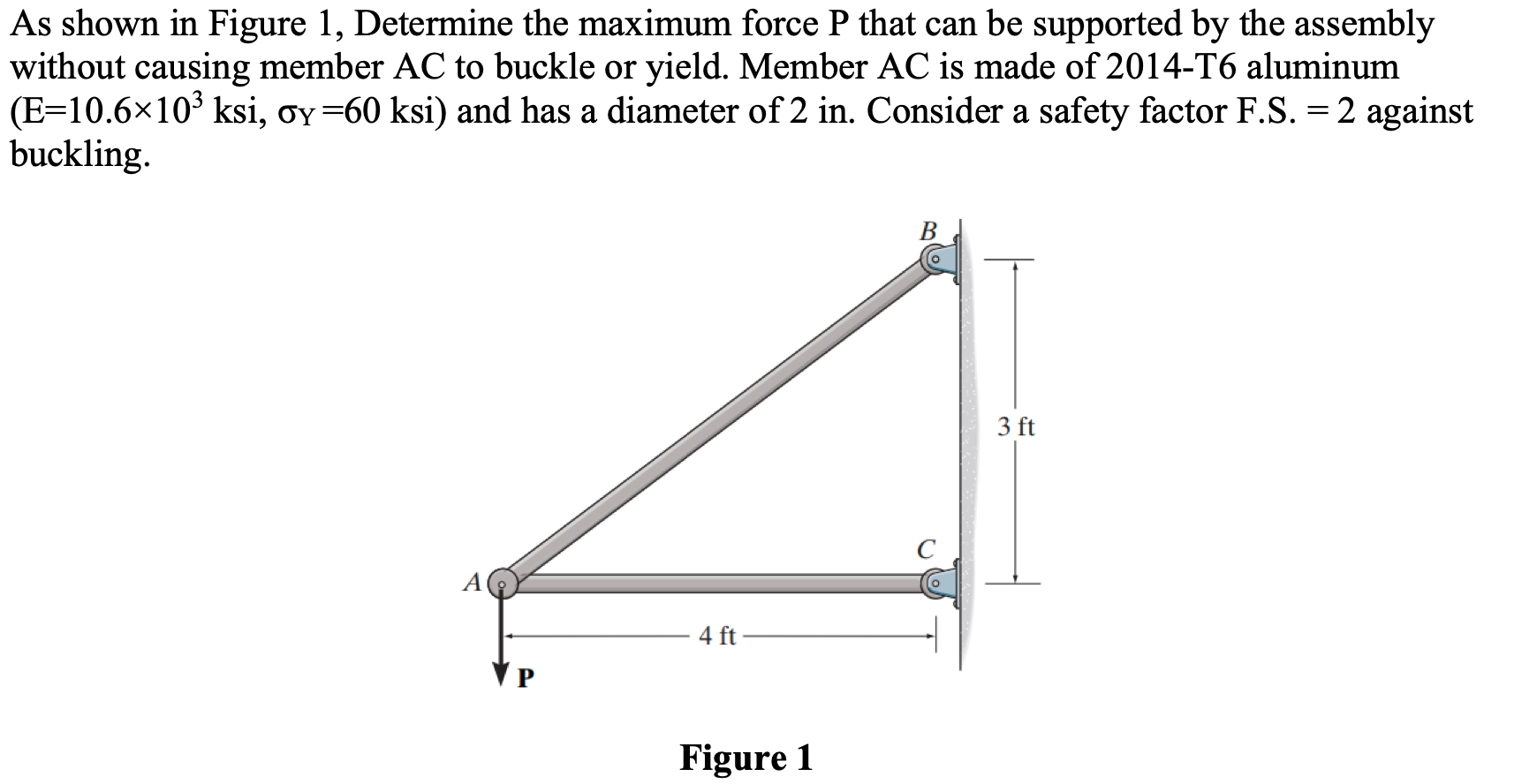Solved As Shown In Figure 1 Determine The Maximum Force P