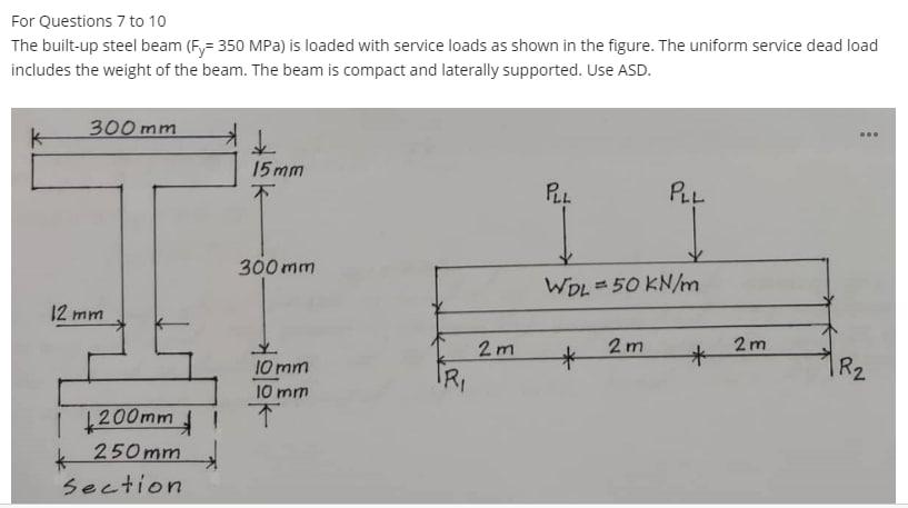 Solved 7. Determine the location of the plastic neutral axis | Chegg.com