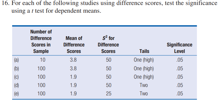 Solved 16. For each of the following studies using | Chegg.com
