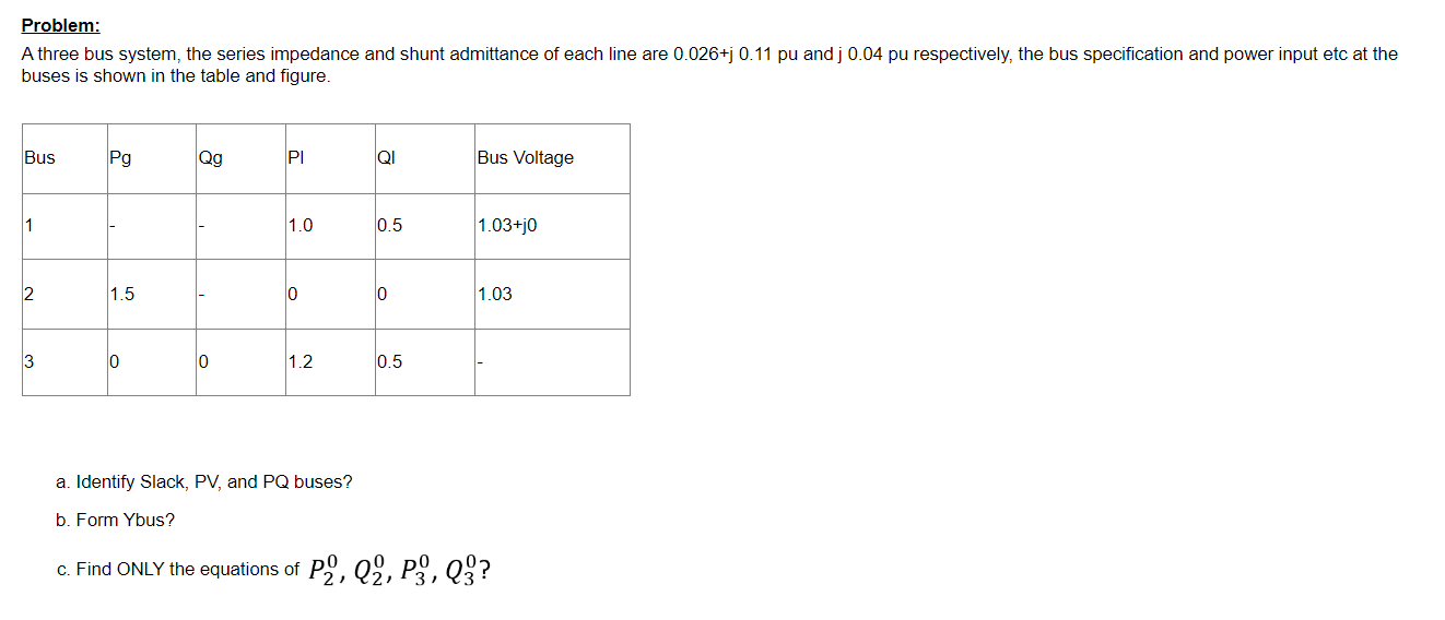 Solved Problem: A three bus system, the series impedance and | Chegg.com