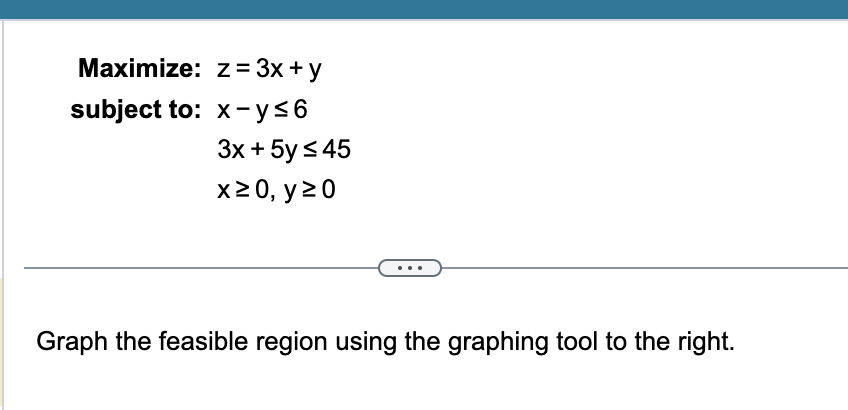 Solved Use graphical methods to solve the following linear | Chegg.com