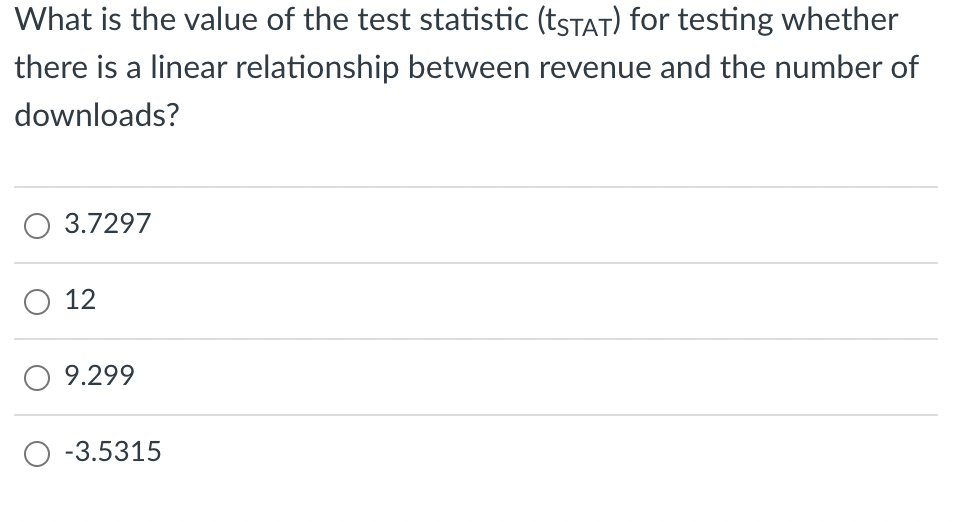 Solved What is the value of the test statistic (tSTAT) for | Chegg.com