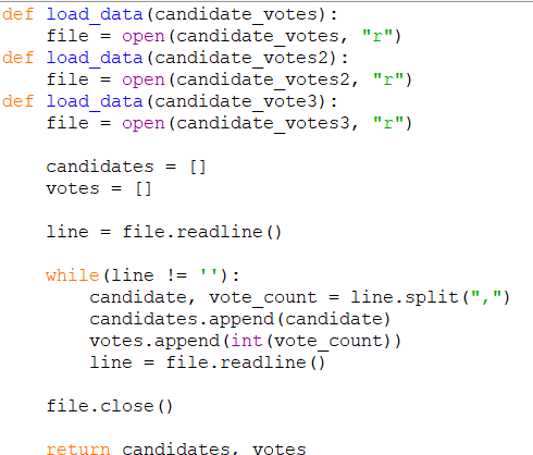 In our new assignment, we have been given starter | Chegg.com