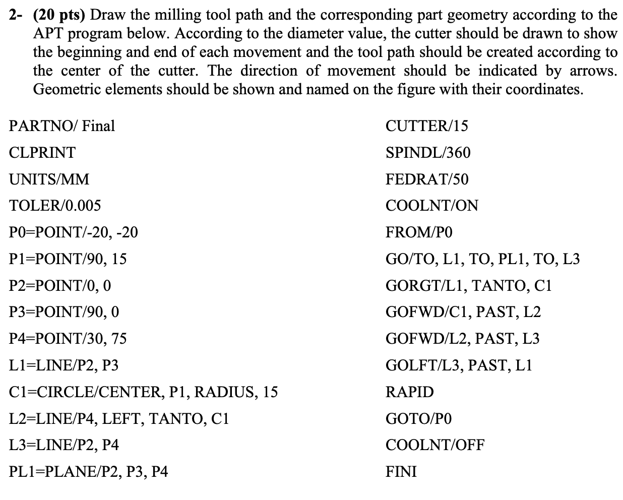 Solved 2- (20 pts) Draw the milling tool path and the | Chegg.com