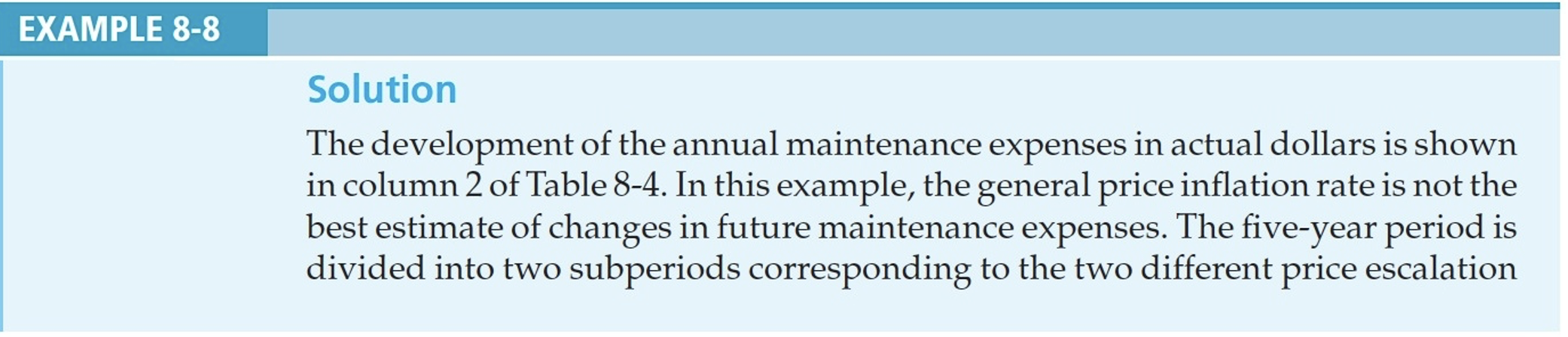 Solved EXAMPLE 8-8SolutionThe development of the annual | Chegg.com