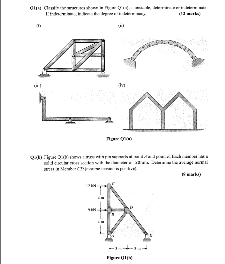 Solved Q1(a) Classify the structures shown in Figure Q1(a) | Chegg.com