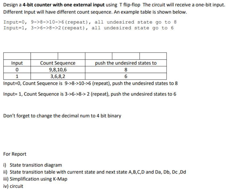 Solved Design a 4 bit counter with one external input using | Chegg.com