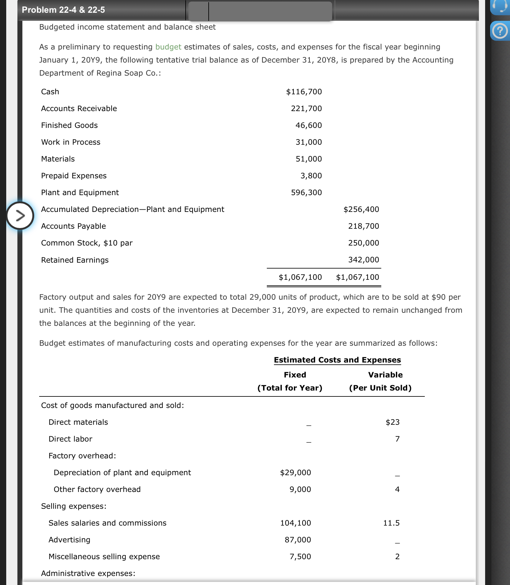Solved Budgeted income statement and balance sheet As a | Chegg.com