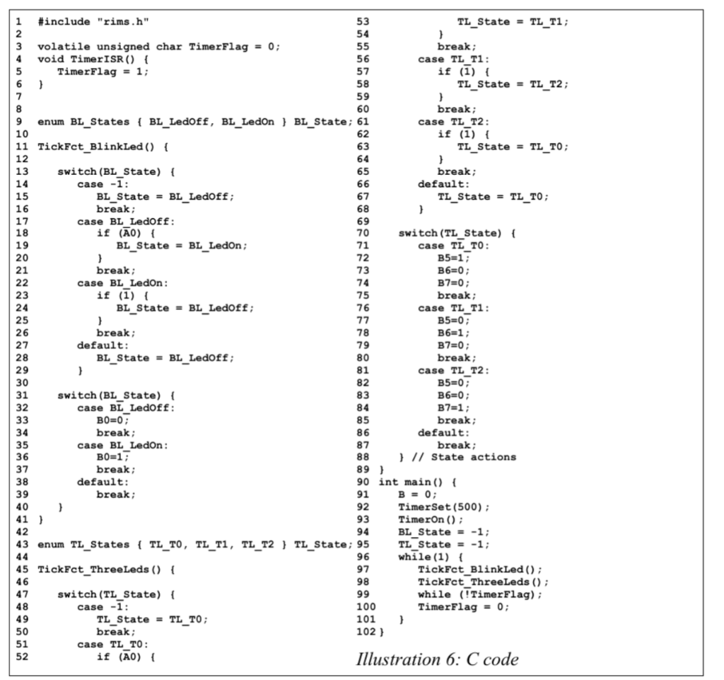 Solved Line 11 In Text 1 Stores What Value All The