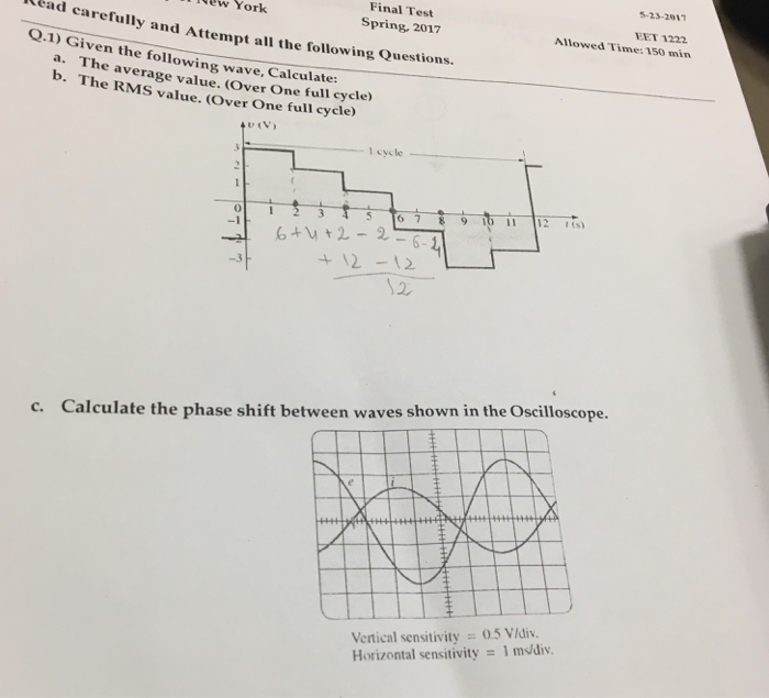 Solved Given the following wave, Calculate: a. The average | Chegg.com
