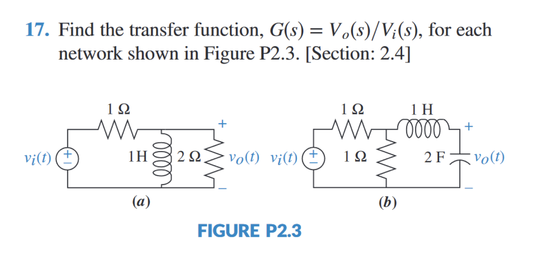 Solved 17. Find the transfer function, G(s)=Vo(s)/Vi(s), for | Chegg.com