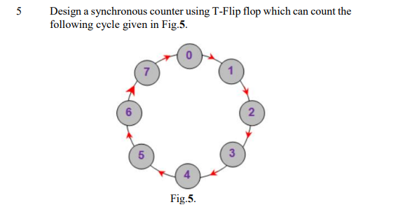 Solved 5 5 Design a synchronous counter using T-Flip flop | Chegg.com