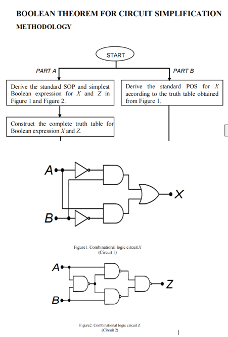 Solved BOOLEAN THEOREM FOR CIRCUIT SIMPLIFICATION | Chegg.com