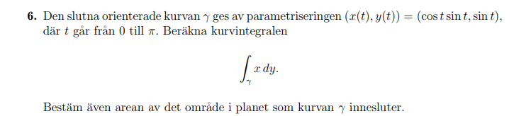 Solved The closed oriented curve γ is given by the | Chegg.com