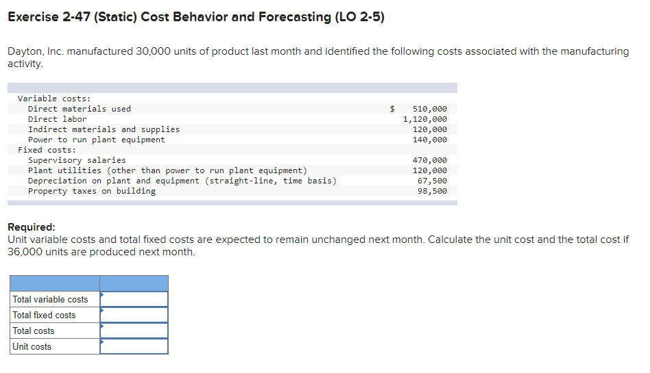 Solved Exercise 2-47 (Static) Cost Behavior and Forecasting | Chegg.com