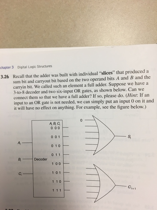 Solved Digital Logic Structures chapter 3 sum bit and | Chegg.com