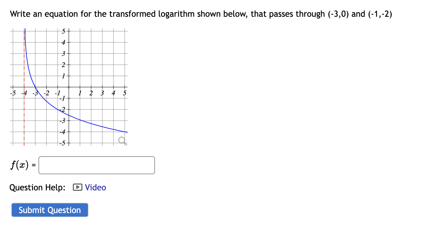 Solved Write an equation for the transformed logarithm shown | Chegg.com