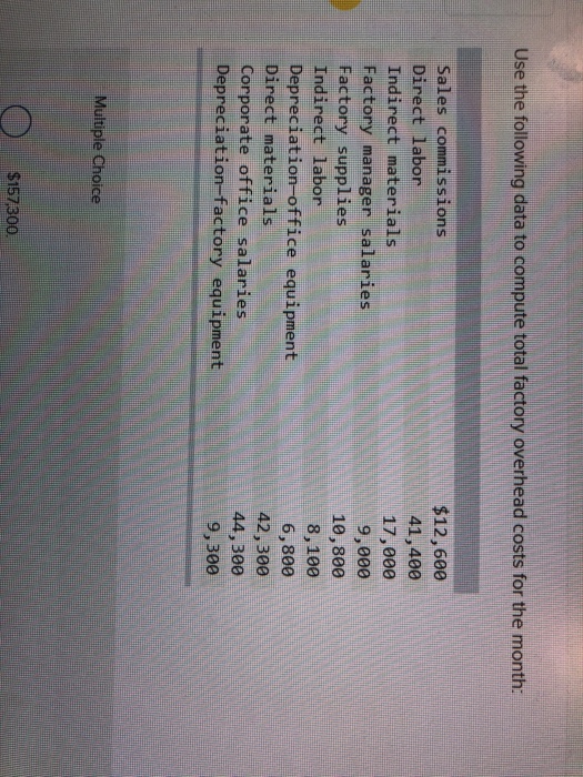 Solved Use the following data to compute total factory | Chegg.com