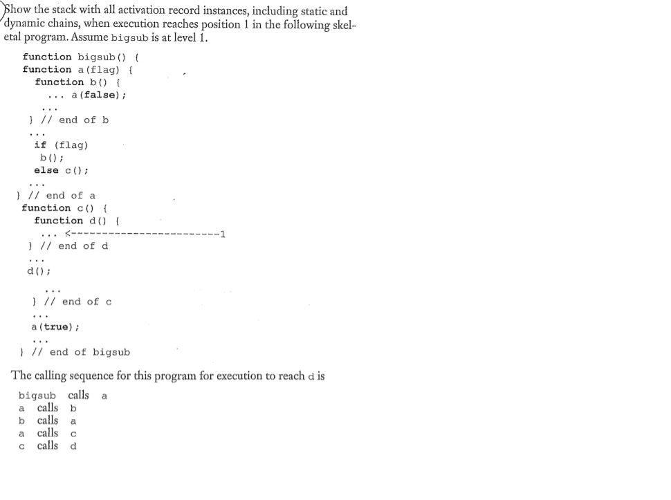 Show the stack with all activation record instances, | Chegg.com