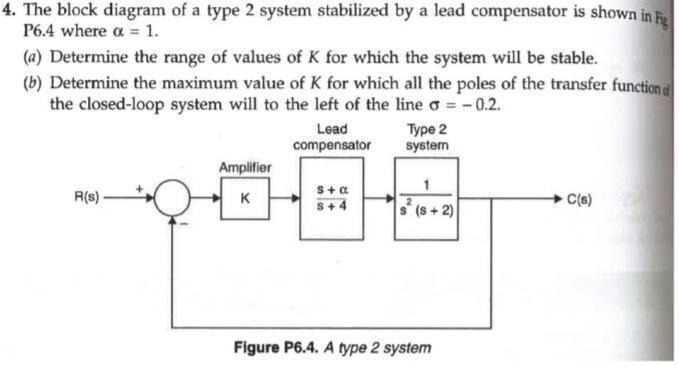 Solved 4. The block diagram of a type 2 system stabilized by | Chegg.com