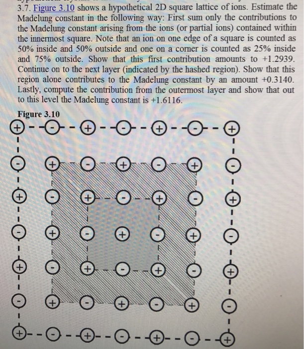 Solved shows a hypothetical 2D square lattice of ions. | Chegg.com