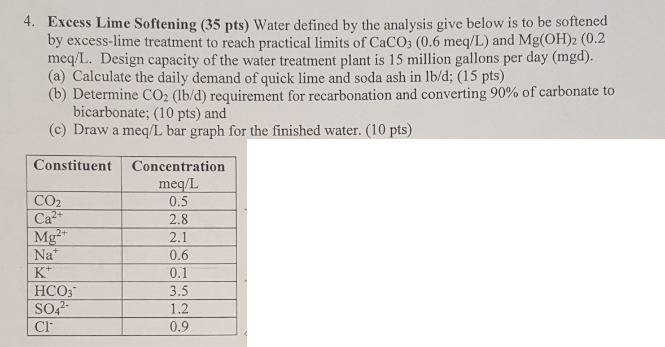 4. Excess Lime Softening (35 pts) Water defined by | Chegg.com