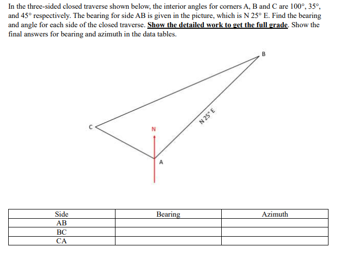 Solved In the three-sided closed traverse shown below, the | Chegg.com