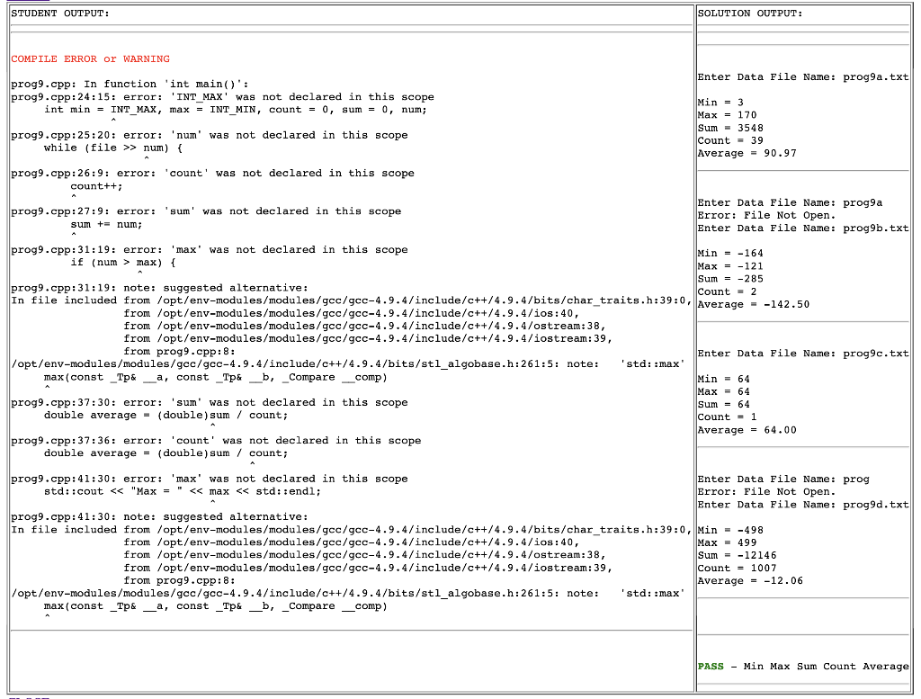 Solved Write a C++ program that will: 1. Ask the user for | Chegg.com