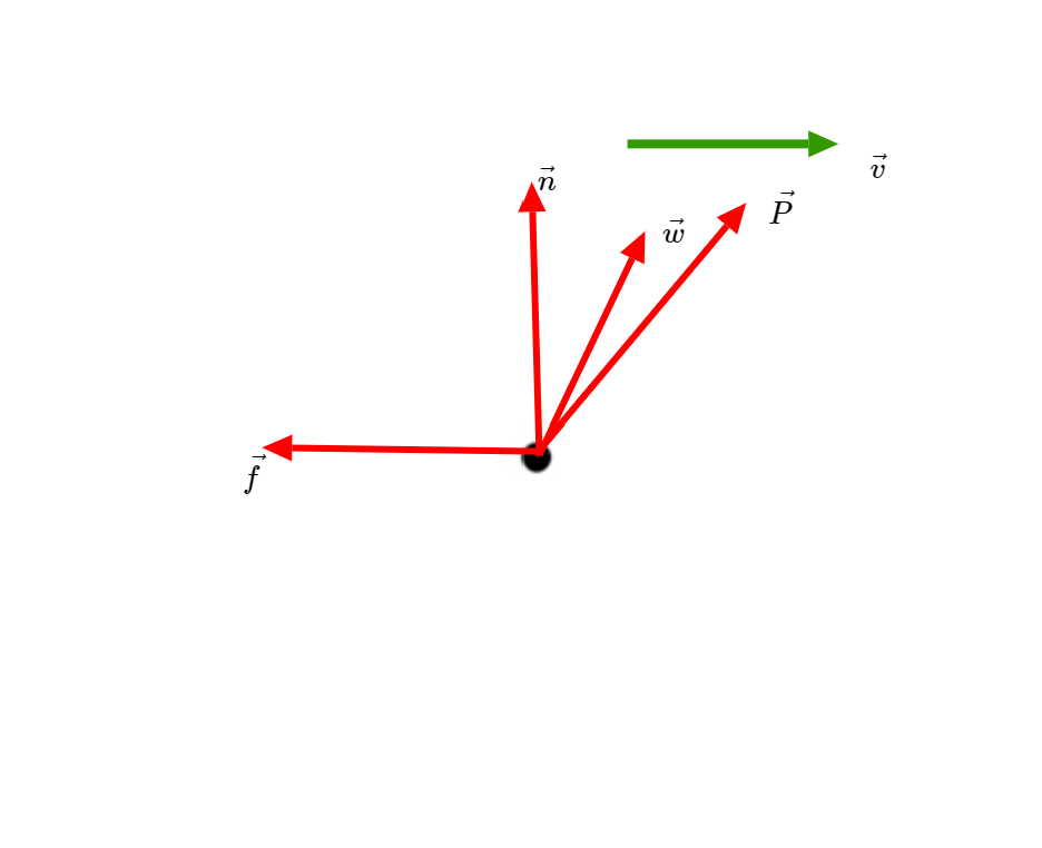 Solved A person drags her w=65 suitcase along the rough | Chegg.com