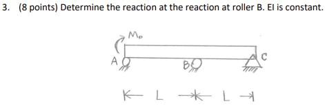 Solved 3. (8 points) Determine the reaction at the reaction | Chegg.com