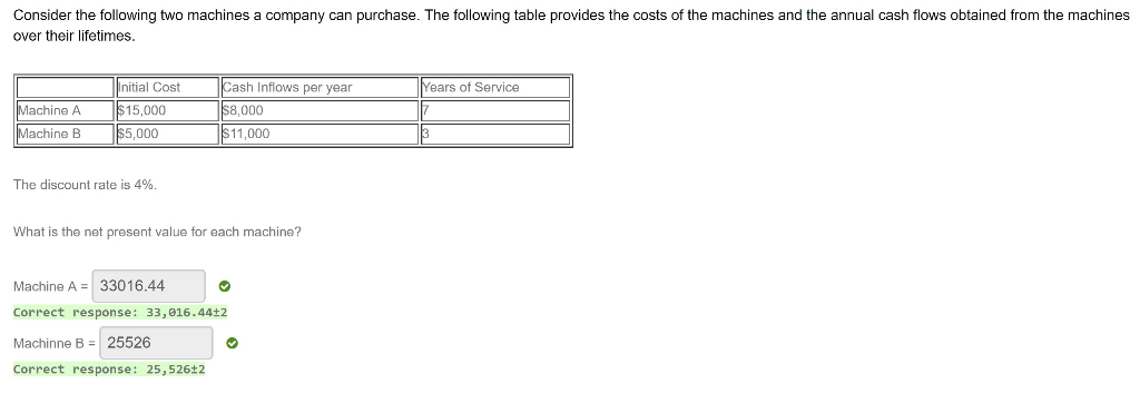 Solved Consider the following two machines a company can | Chegg.com