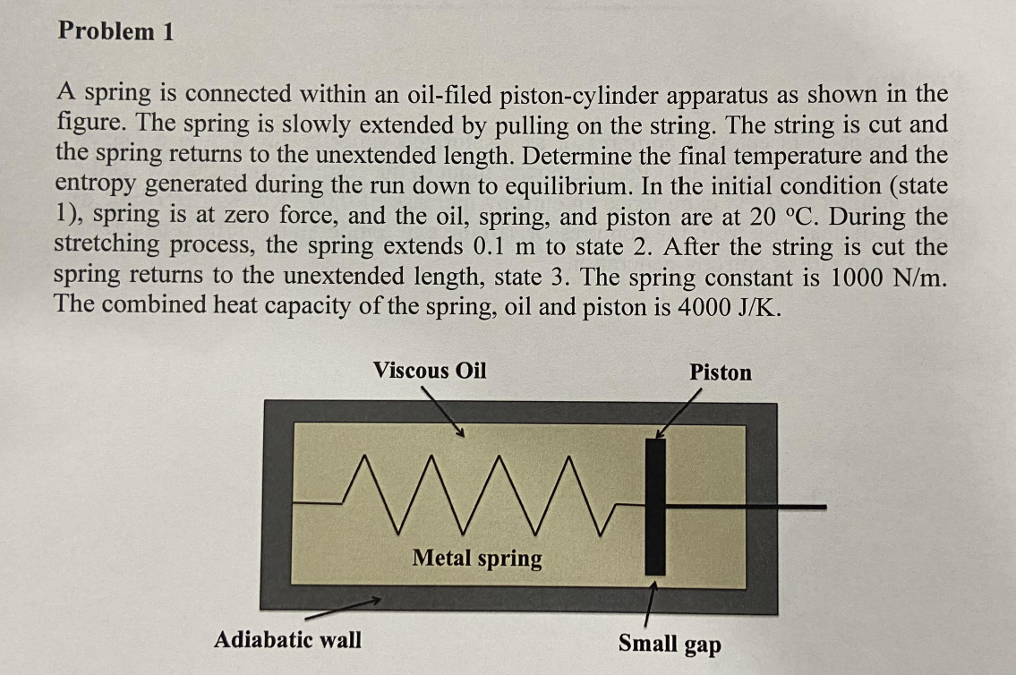Solved A spring is connected within an oil-filed | Chegg.com