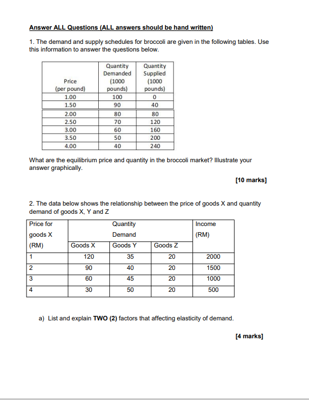 Solved Answer ALL Questions (ALL answers should be hand | Chegg.com