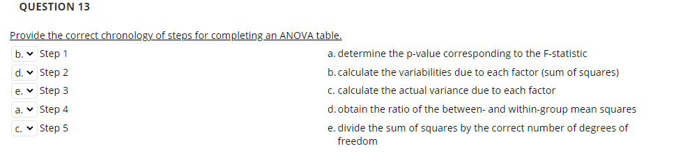 Solved QUESTION 13 Provide the correct chronology of steps | Chegg.com