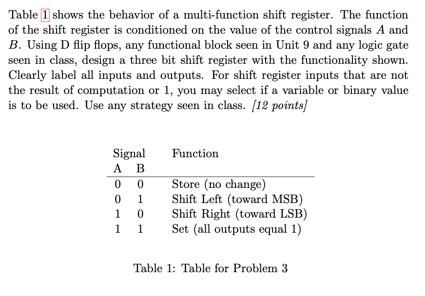 Solved Table 1 shows the behavior of a multi-function shift | Chegg.com
